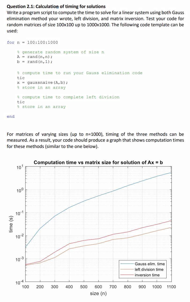 Solved Please use Matlab and do not use handwritingQuestion | Chegg.com