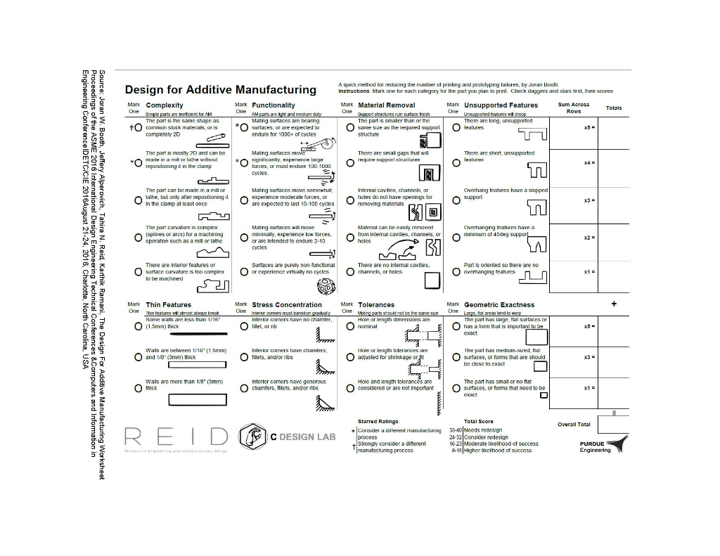 Solved Using the worksheet provided in this article | Chegg.com