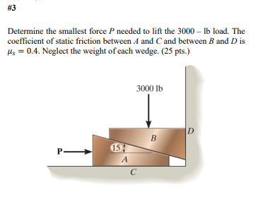 Solved #3 Determine the smallest force P needed to lift the | Chegg.com