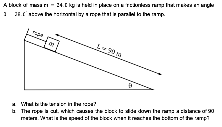 Solved A block of mass m=24.0kg ﻿is held in place on a | Chegg.com