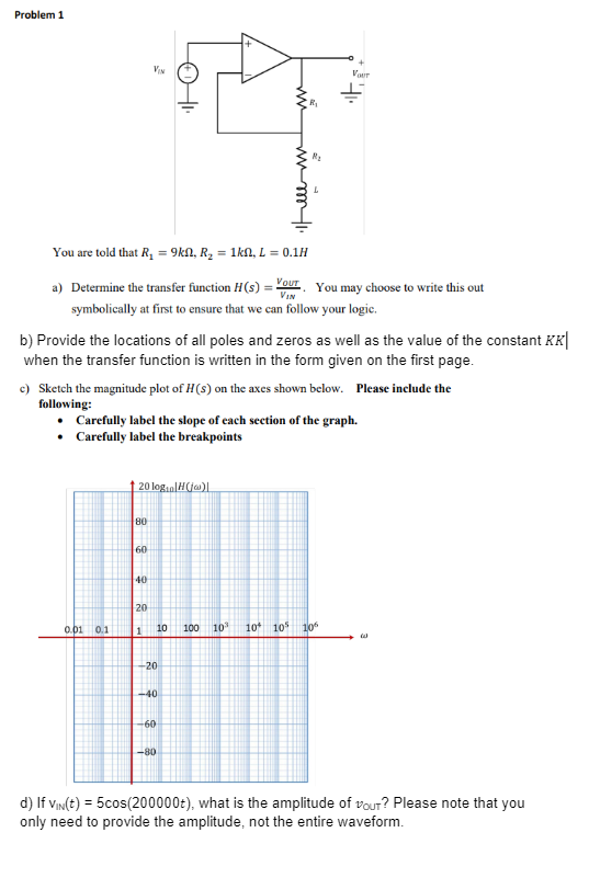 Solved Problem 1You are told that R1=9kΩ,R2=1kΩ,L=0.1Ha) | Chegg.com