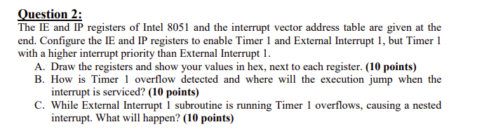 Solved Question 2 The Ie And Ip Registers Of Intel 8051 And 3316