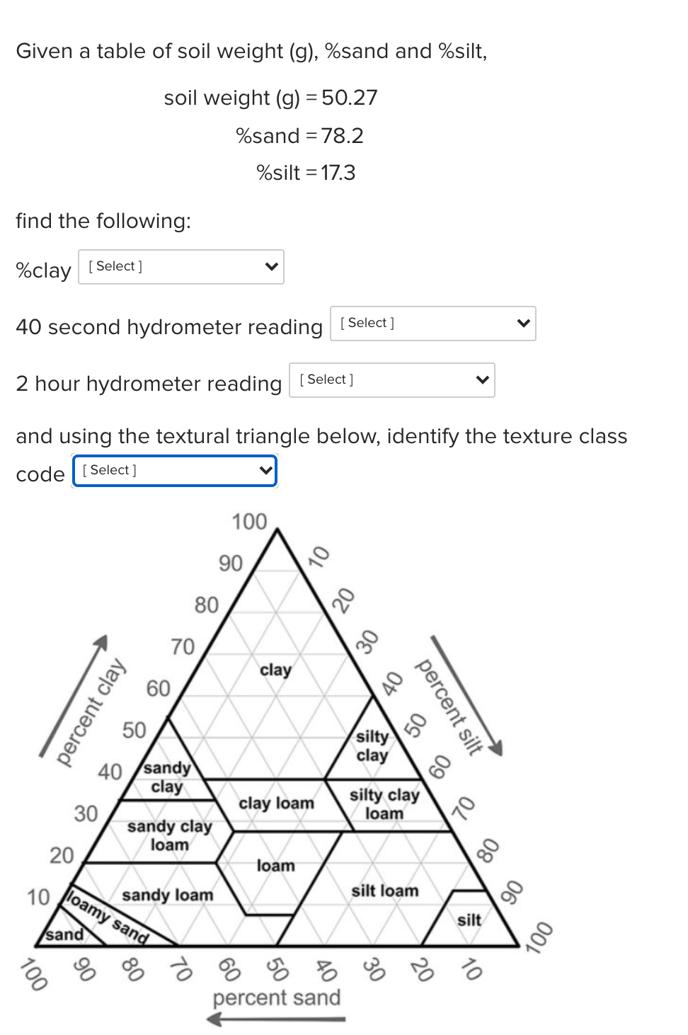Solved Given a table of soil weight (g), %sand and | Chegg.com
