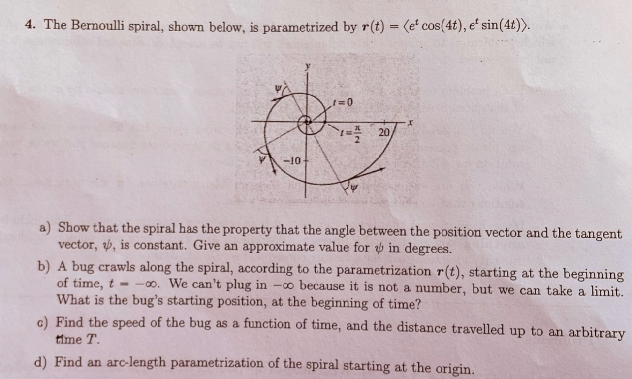 Solved The Bernoulli spiral, shown below, is parametrized by | Chegg.com