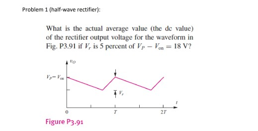 Solved Problem 1 (half-wave rectifier): What is the actual | Chegg.com