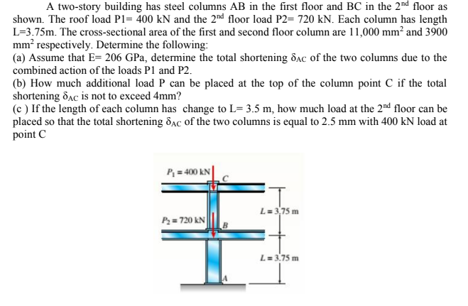 Solved A two-story building has steel columns AB in the | Chegg.com