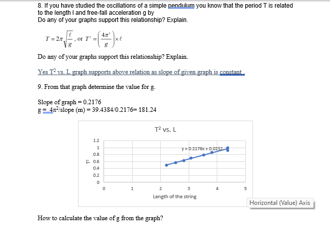 Solved 8. If you have studied the oscillations of a simple | Chegg.com