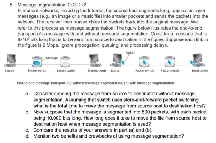 Solved 5. Message segmentation: 2+2+1+2 In modern networks, | Chegg.com