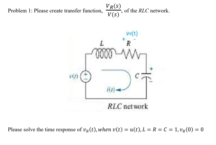 Solved Problem 1: Please create transfer function, VR(S) | Chegg.com