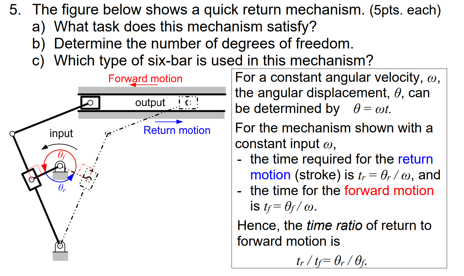 Solved 5. The figure below shows a quick return mechanism. | Chegg.com