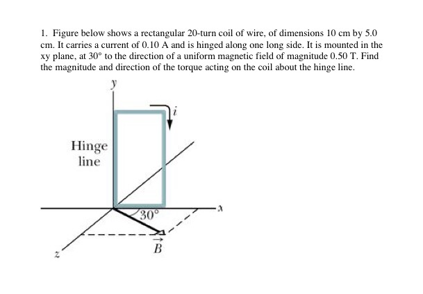 Solved 1. Figure below shows a rectangular 20-turn coil of | Chegg.com