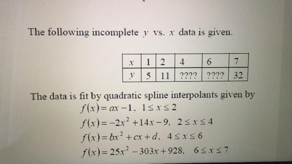Solved The following incomplete y vs. . data is given. 1 1 2 | Chegg.com