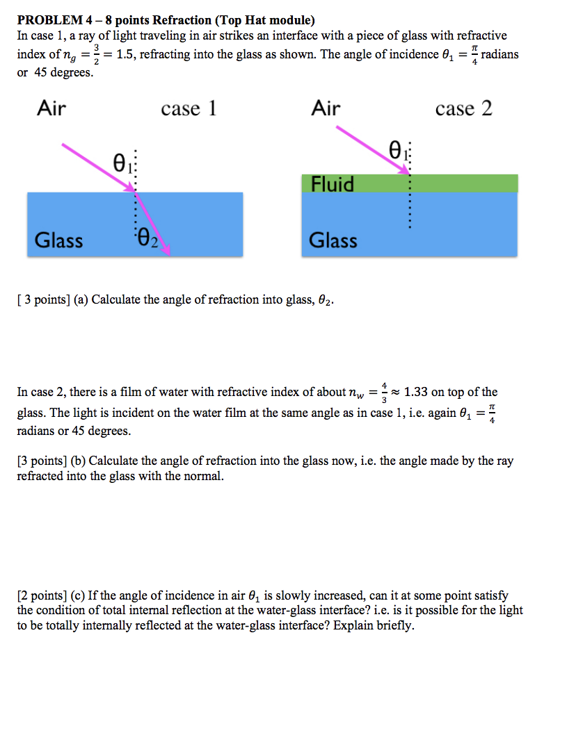 Solved PROBLEM 4-8 points Refraction (Top Hat module) In | Chegg.com