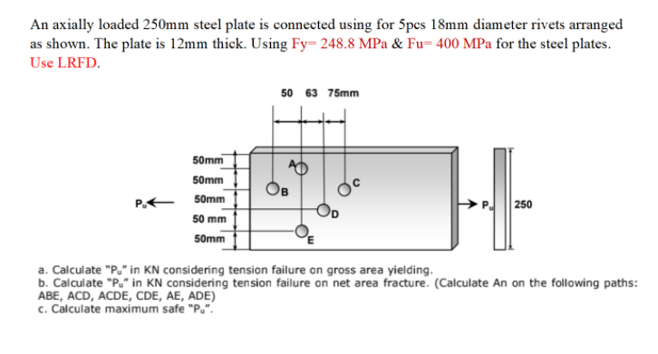 Solved An axially loaded 250mm steel plate is connected | Chegg.com