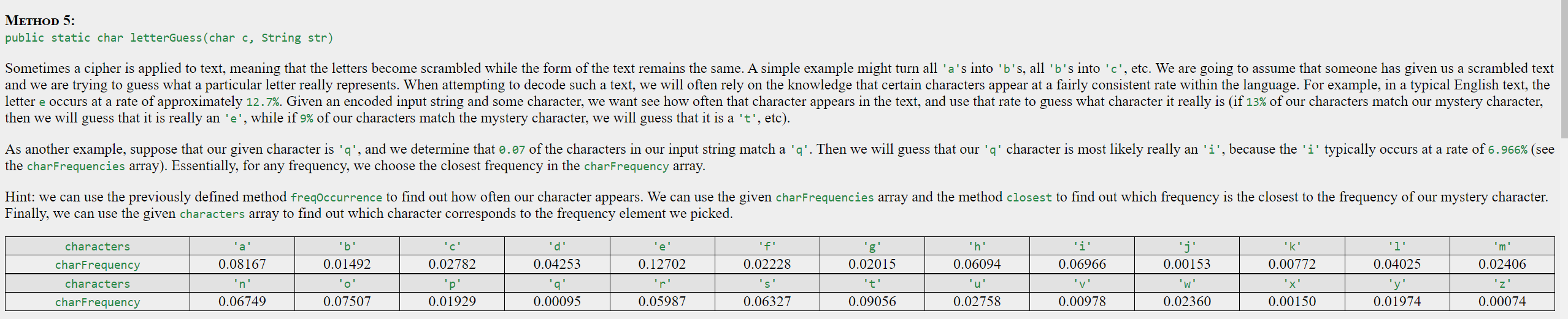 METHOD 5: public static char letterGuess (char c, | Chegg.com