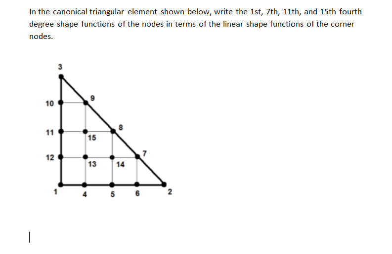 Solved In the canonical triangular element shown below, | Chegg.com