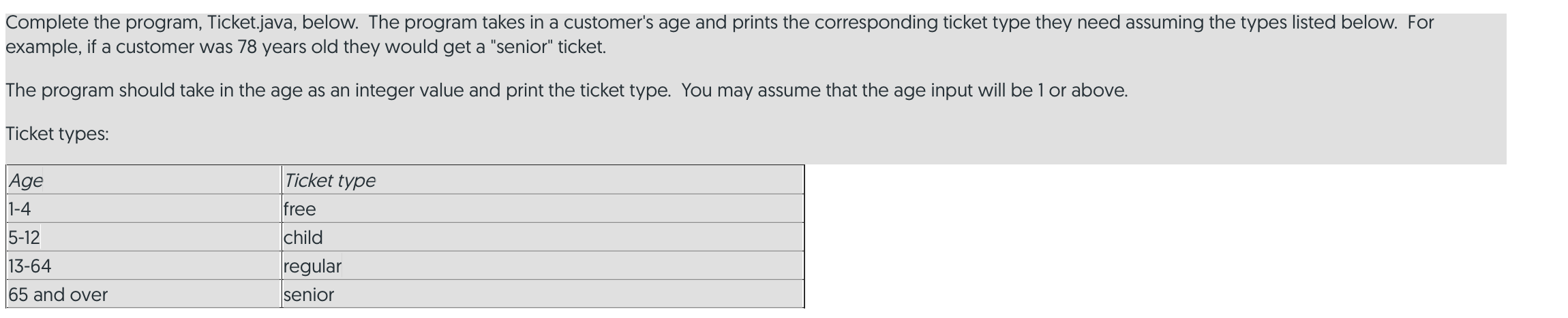 Solved Complete the program, Ticket.java, below. The program | Chegg.com