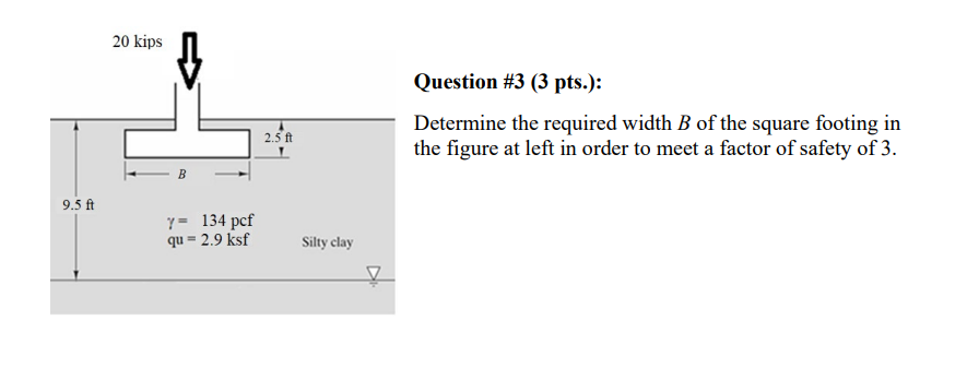 Solved Determine the required width B of the square footing | Chegg.com