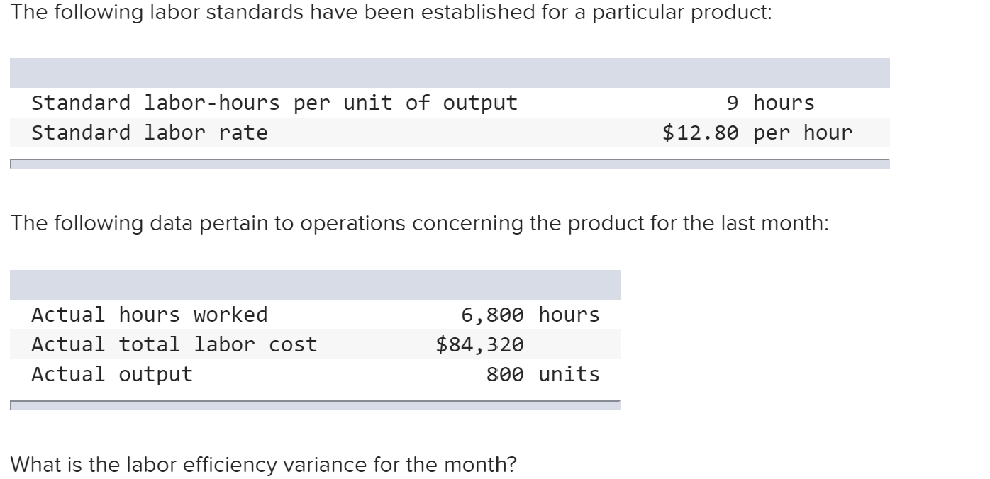 Solved The following labor standards have been established | Chegg.com