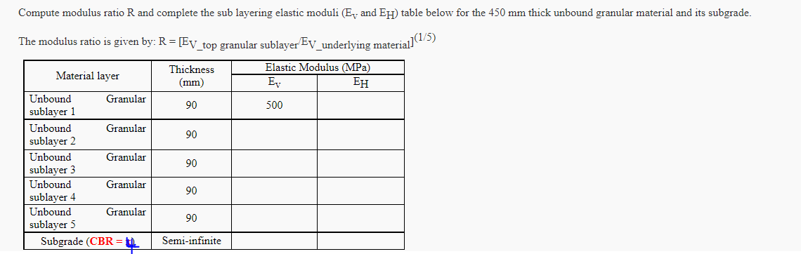 Solved Compute modulus ratio R and complete the sub layering | Chegg.com