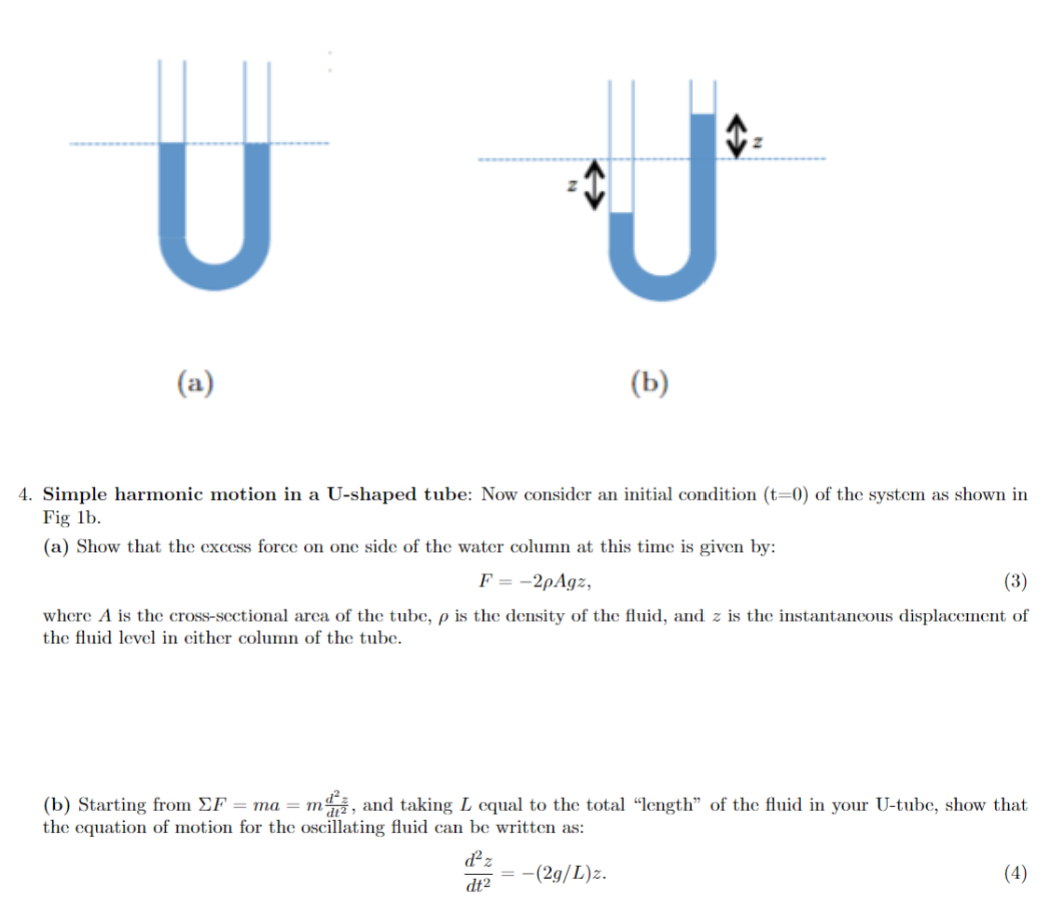 (a) (b) 4. Simple harmonic motion in a U-shaped tube: | Chegg.com