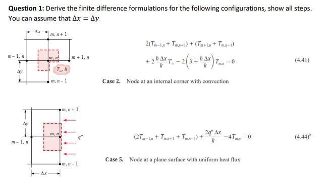Solved Question 1: Derive the finite difference formulations | Chegg.com