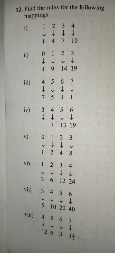 Solved 12. Find the rules for the following mappings i) | Chegg.com