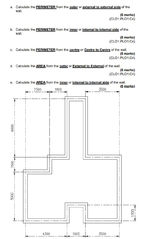 Solved a. Calculate the PERIMETER from the outer or external | Chegg.com