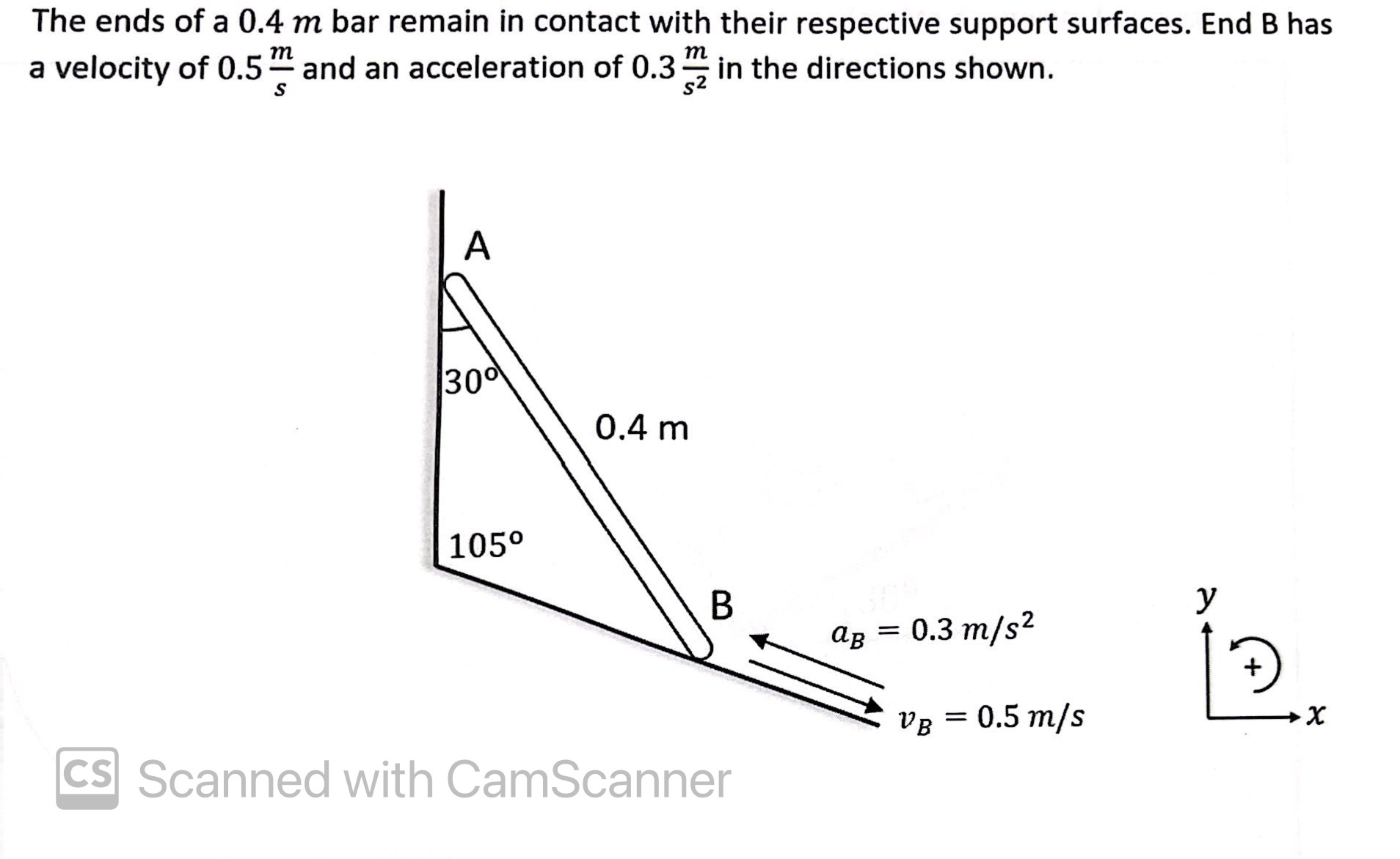 Solved The ends of a 0.4 m bar remain in contact with their | Chegg.com