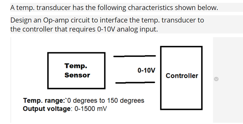 Solved A temp. transducer has the following characteristics | Chegg.com