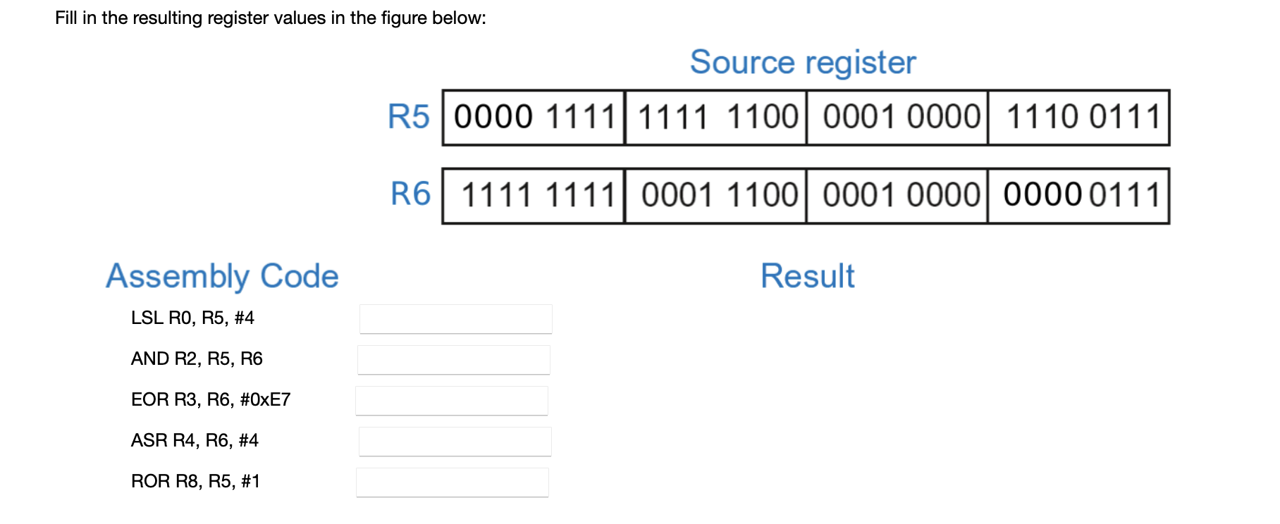 Solved Fill in the resulting register values in the figure | Chegg.com