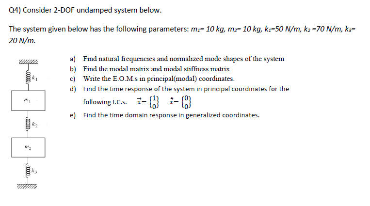 Solved Q4) Consider 2-DOF undamped system below. The system | Chegg.com