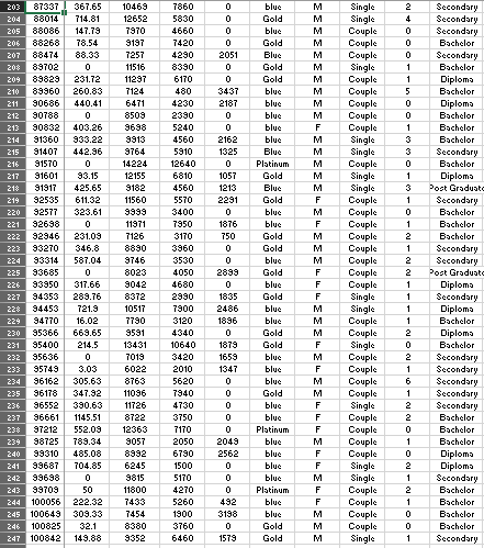 1. calculate the full range of appropriate | Chegg.com