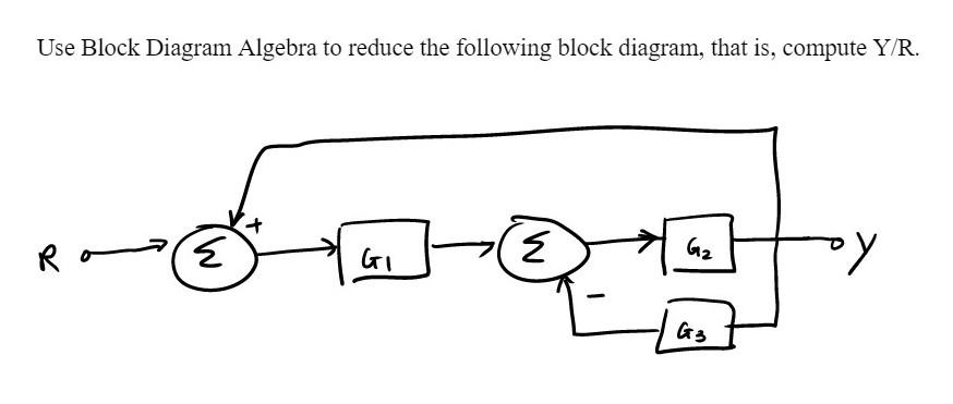 Solved Use Block Diagram Algebra to reduce the following | Chegg.com