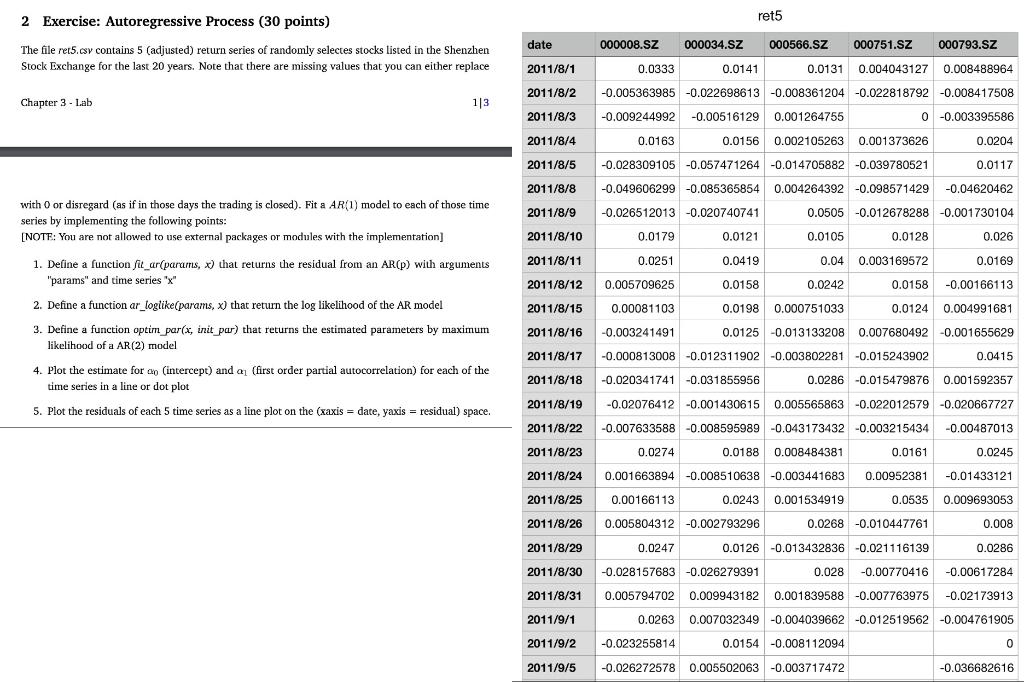 Solved using Python to answer the following questions, the | Chegg.com