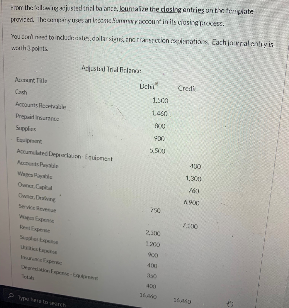 Solved From the following adjusted trial balance, journalize | Chegg.com