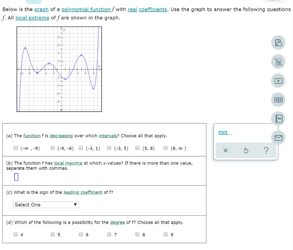 Solved Below is the graph of a polynomial function f with | Chegg.com