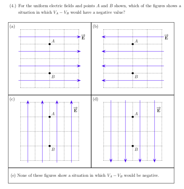 Solved (4.) For the uniform electric fields and points A and | Chegg.com