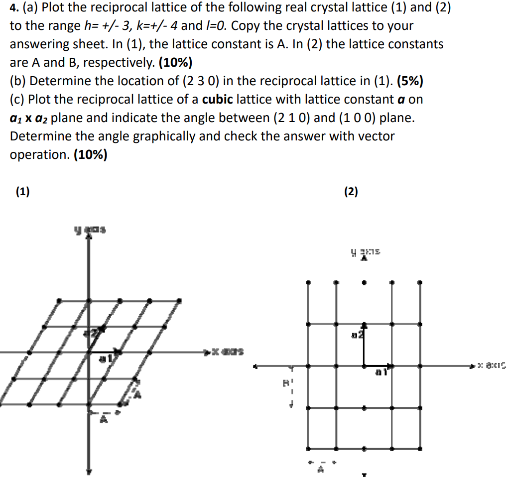 Solved 4. (a) Plot the reciprocal lattice of the following | Chegg.com Solved 4. (a) Plot the reciprocal lattice of the following | Chegg.com