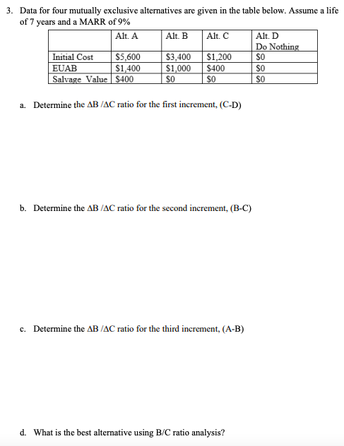 Solved 3. Data for four mutually exclusive alternatives are | Chegg.com