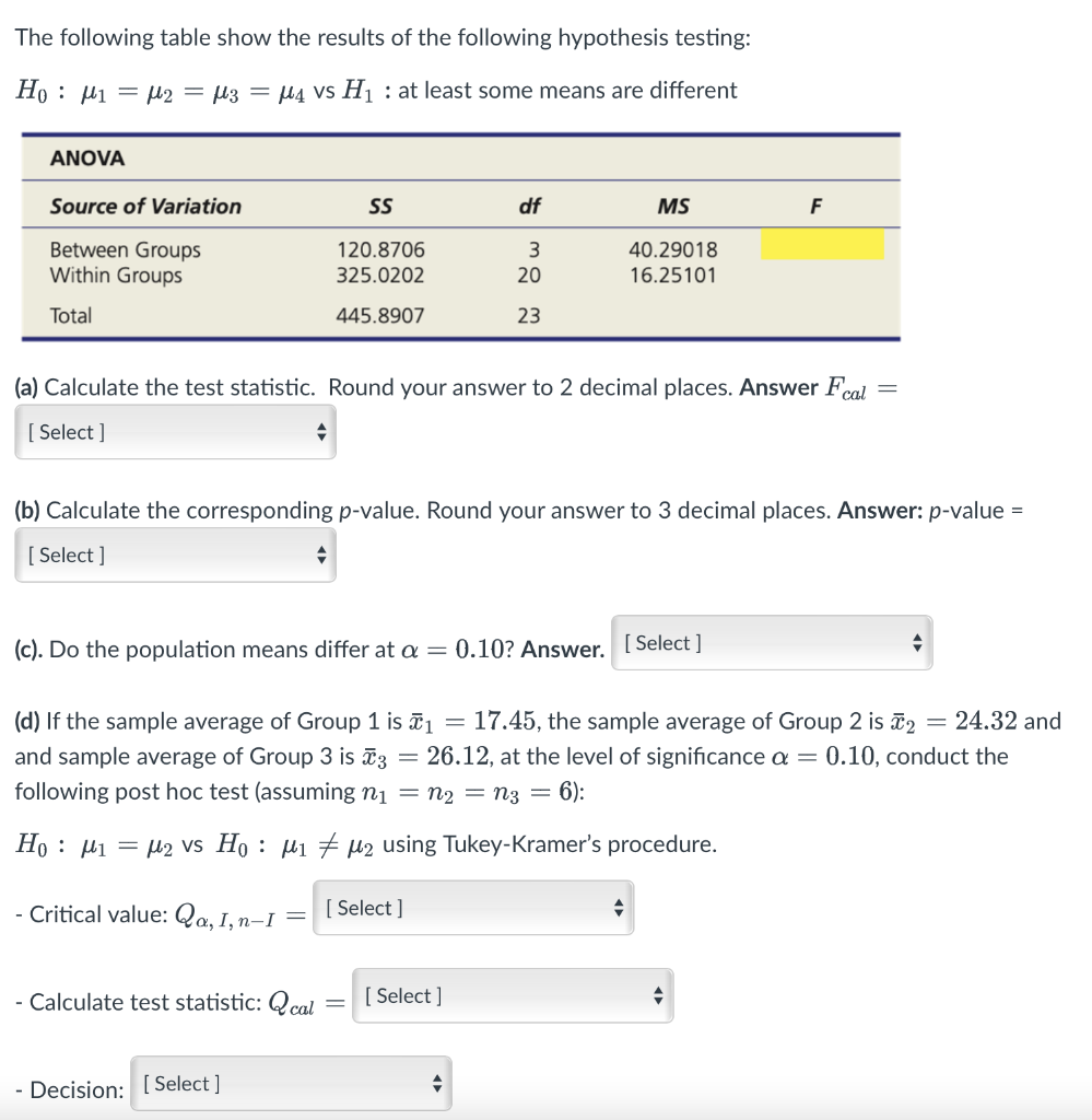 Solved The following table show the results of the following | Chegg.com