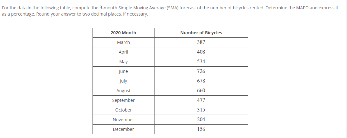 Solved For the data in the following table, compute the | Chegg.com