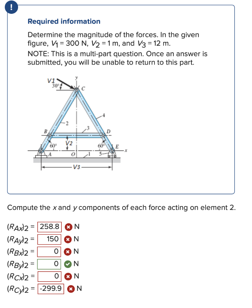 Solved Determine the magnitude of the forces. In the | Chegg.com
