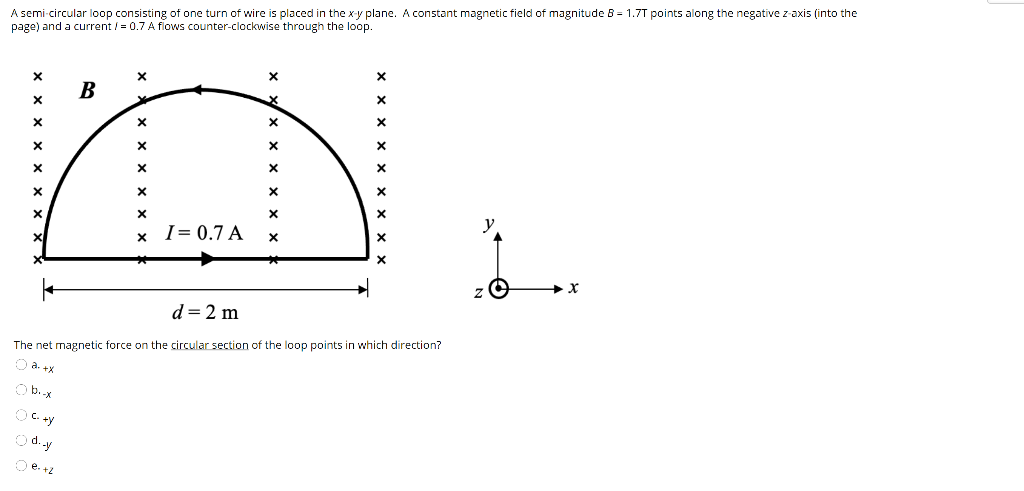 Solved A semi-circular loop consisting of one turn of wire | Chegg.com