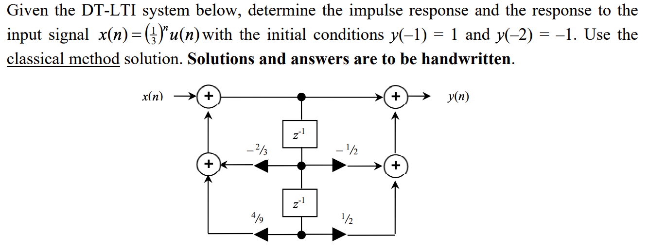 Solved Given the DT-LTI system below, determine the impulse | Chegg.com