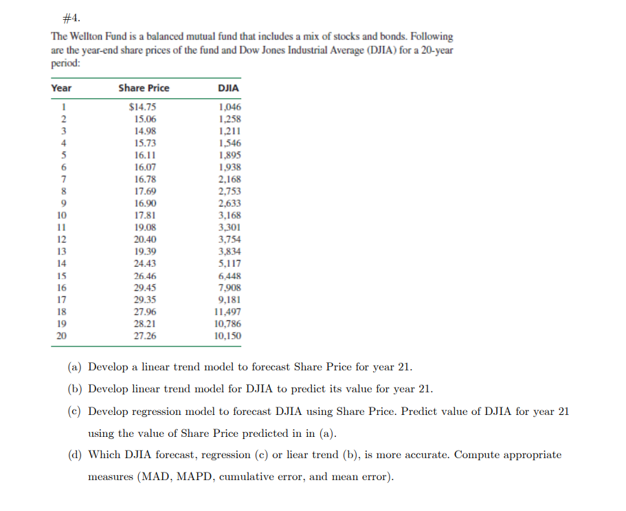 Solved (c) Develop regression model to forecast DJIA using | Chegg.com