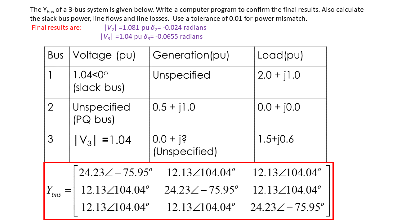 Solved The Ybus of a 3-bus system is given below. Write a | Chegg.com