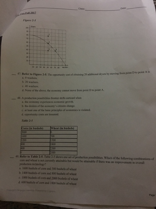Solved Class Date Figure 2-5 30 47. Refer to Figure 2-5. The | Chegg.com