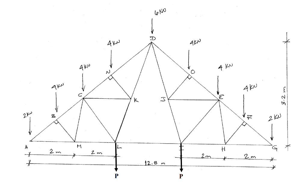 Solved 1. Determine the geometry of each truss element. | Chegg.com