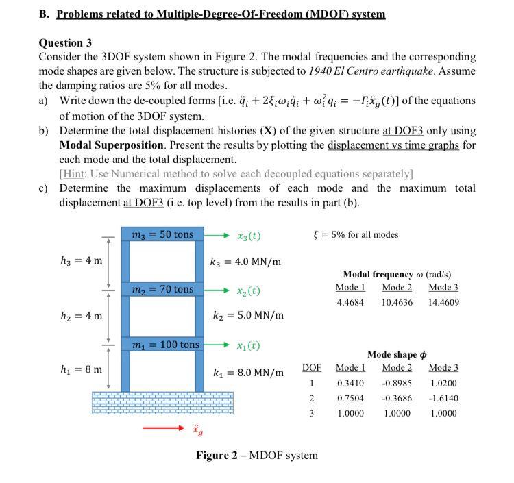 Question 5 Consider the 3DOF system shown in Figure 2 | Chegg.com
